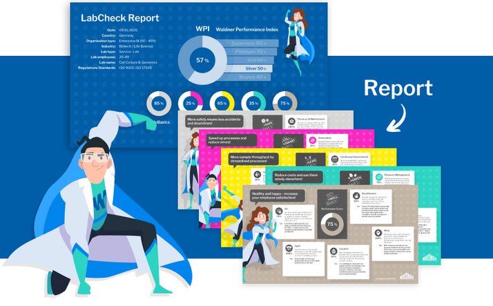 LabCheck: identify your lab’s potential